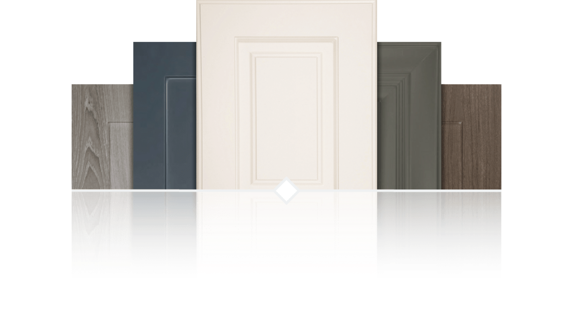 Custom Kitchen Cabinet Doors | Kitchen Magic